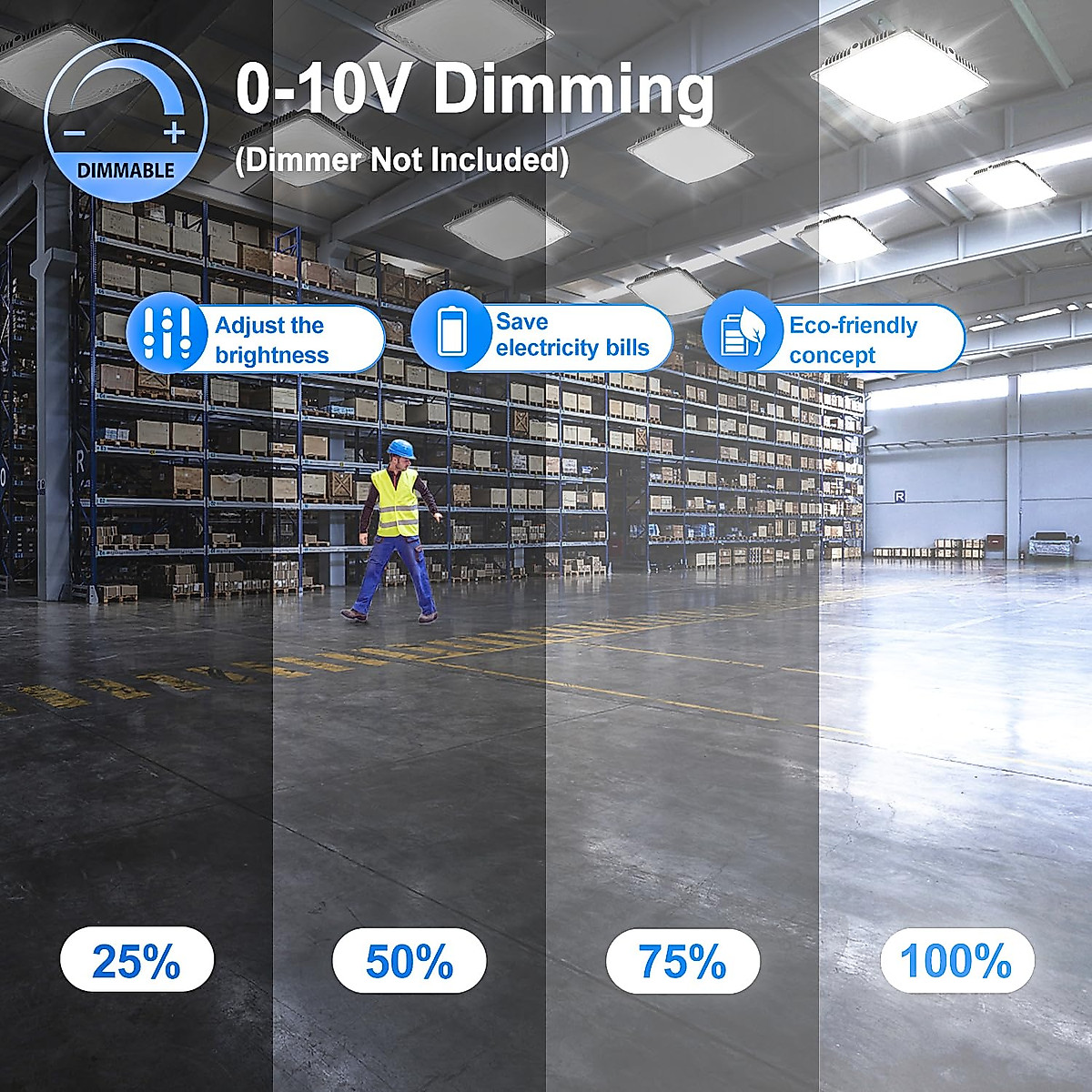 LED Canopy Light 60W, 9000LM LED Canopy Lights Outdoor, 5000K Daylight Square Canopy Gas Station Light for Carport Shop Garage Warehouse Porch Hotel Building Entrances UL Listed, 4 Pack