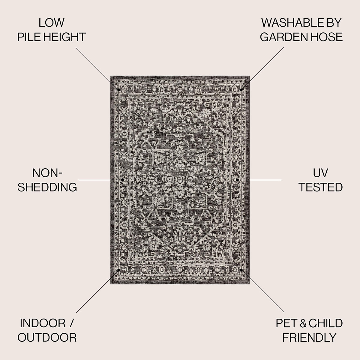 JONATHAN Y SMB104C-3 Malta Bohemian Medallion Textured Weave Indoor Outdoor Area -Rug, Coastal, Traditional, Transitional Easy -Cleaning,Bedroom,Kitchen,Backyard,Patio,Non Shedding, Black/Gray, 3 X 5