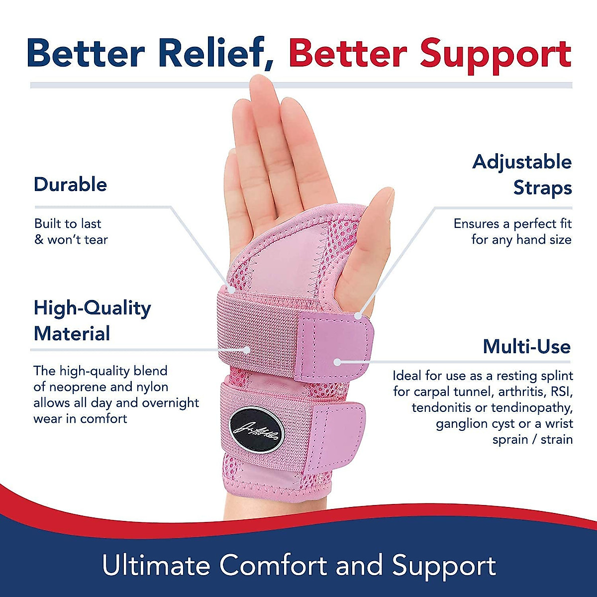 Dr. Arthritis Bundle: Wrist Support (Pink) + Fitted Wrist Support (Pink, Right)
