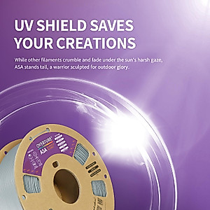 OVERTURE ASA Filament 1.75mm, 1kg Spool (2.2lbs) 3D Printer Filament, Premium Anti-UV, ASA Filament Perfect for Printing Outdoor Functional Parts, Dimensional Accuracy +/- 0.02 mm (White)