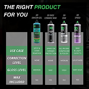 3D Eraser Gel Hard Water Spot Remover - 16 oz. - Hard Water Stain Remover for Cars, Glass, and Paint - All Natural Shower Door Cleaner - Cleans Mirrors, Windows, Chrome Surfaces, and More