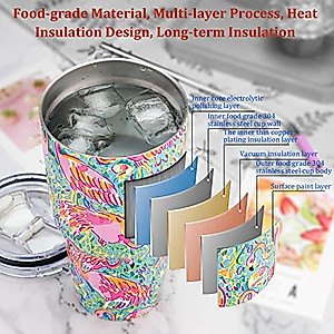 30 oz Tumbler with Lids and Straws,18/8 Stainless Steel Vacuum Insulated Coffee Tumbler,Insulated Travel Mug Water Cup with Leak-Proof Straw Lid & Flip Lid,3 Metal Straws,1 Cleaning Brush & Gift Box