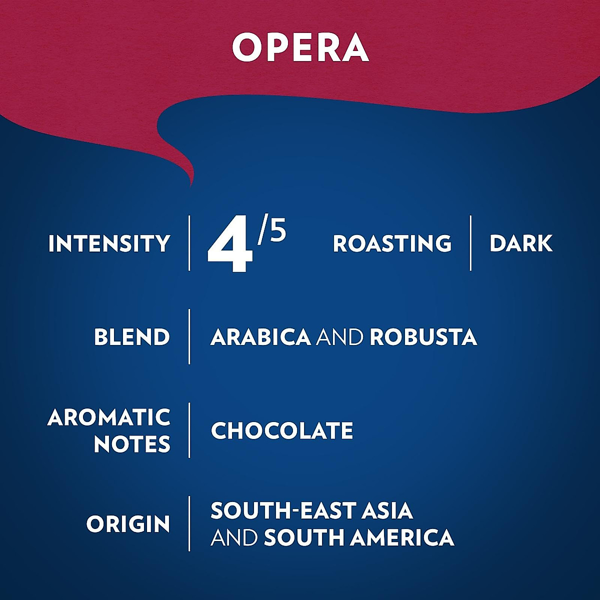 Lavazza Intenso Ground Coffee Blend, 12-Ounce Bag, Non-GMO, Full-bodied dark roast with flavor notes of Chocolate for a bold, rich result