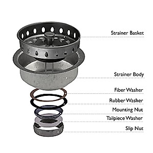 Design House 542985 4-inch Square Corner Hinge, S304 with Basket and Spring Clip, Satin Stainless Steel