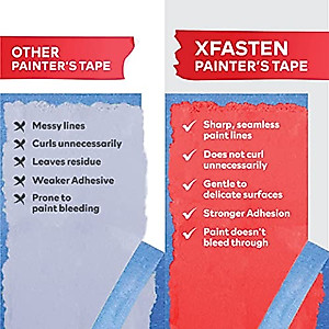 XFasten Professional Blue Painters Tape 2-Inches x 60 Yards (3-Pack) Blue Painters Masking Tape Bulk - Sharp Edge Line Technology, Produces Sharp Lines | Residue-Free and Artisan Grade Wall Trim Tape