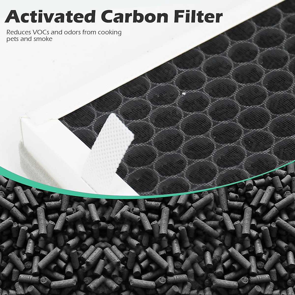 XBWW 2 Packs IC-5018 IC-5120 Replacement Filter for InvisiClean Aura IC-5018, Aura II IC-5018 and Sensa IC-5120 Air Cleaner Purifiers, 4 in 1 filter with H13 True HEPA,Activated Carbon Filter