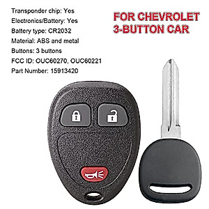 Keyless Entry Remote Control Car Key Fob Replacement for Chevy Silverado Traverse Avalanche Equinox Express/GMC Acadia Savana Sierra/Pontiac/Saturn Vue Outlook with Uncut Trunk Car Remote Fob (1PACK)