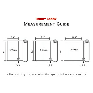 Fruit of The Spirit Panel Cotton Calico Fabric (1 Yard) – Printed Sewing Fabric by The Yard – Lightweight Precut Fabric for Sewing Clothes, Homeware, & Other Accessories – DIY Craft Fabric