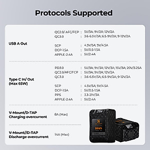 K&F Concept V Mount Battery, 99Wh Mini V-Mount Battery, 6700mAh 14.8V Support 65W PD USB-C Fast Charger, with D-TAP, USB-A, USB-C, BP, OLED Screen, for Cameras and Camcorders
