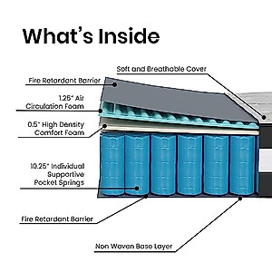 Flash Furniture Capri Comfortable Sleep 12 Inch Hybrid Pocket Spring Mattress | Full Size Mattress in a Box