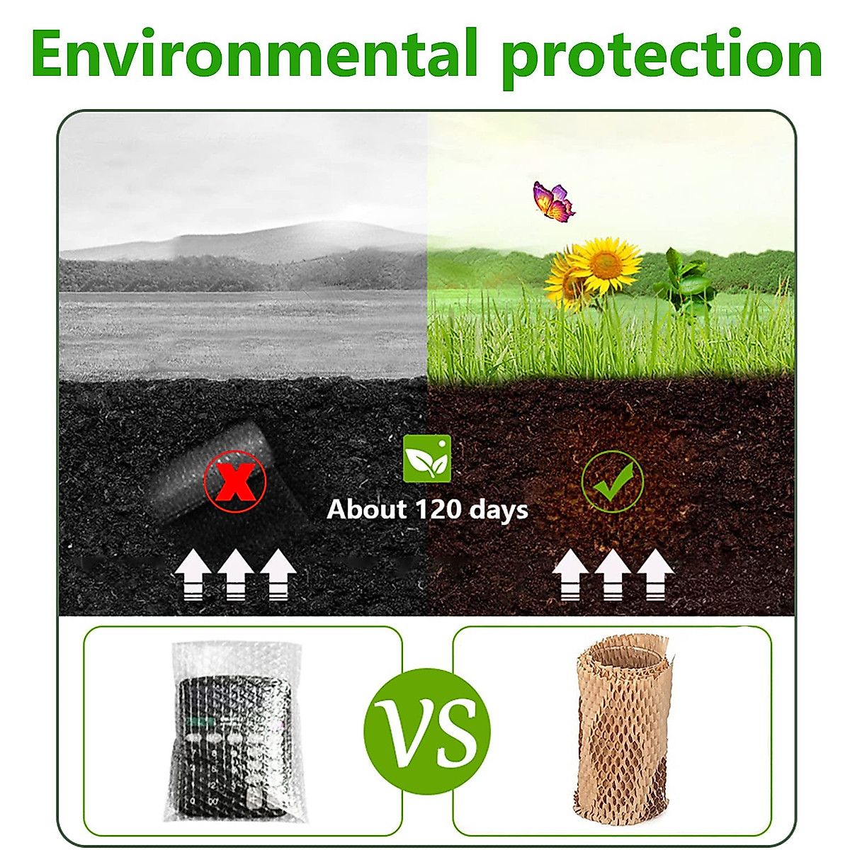 Besitek Honeycomb Packing Paper Wrap 15" x200' Sustainable Alternative to Bubble Cushioning Wrap for Moving/shipping/packing Roll with 20 Fragile Sticker Biodegradable & Fully Recylable