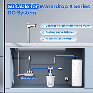 Waterdrop WD-XT Small Water Pressure Tank, RO Pressure Tank for All WD-X-series Reverse Osmosis System to Connect the Refrigerator, Mini RO Water Tank Fits 𝟯/𝟴" Water Tubing, WD-X8/X12/X16, BPA Free