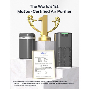 WELOV World's 1st Matter Smart Air Purifier, Air Purifiers for Home Covers 1570 Ft², 99.997% Filtration Efficiency of Particles 0.1-0.3 μm, H13 True HEPA PM2.5 Monitor, Sleep Mode, Dimmable Lighting