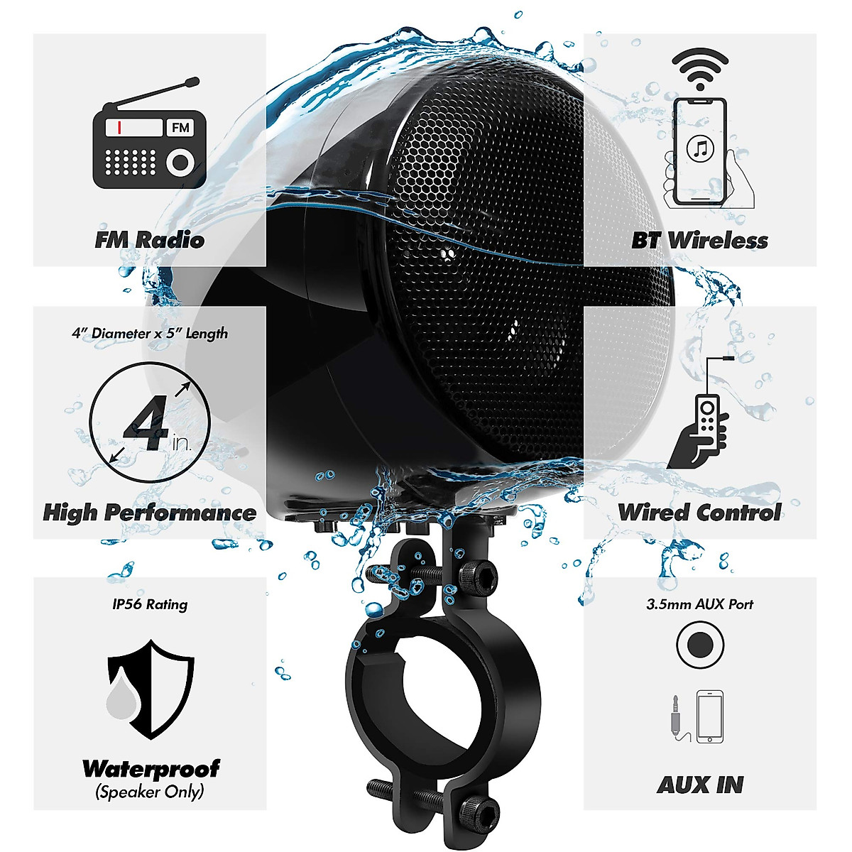 GoHawk TN4-R Amplifier 4" Full Range Waterproof Bluetooth Motorcycle Stereo Speakers 1 to 1.5 in. Handlebar Mount Audio Amp System Harley Touring Cruiser ATV UTV RZR, AUX, FM Radio