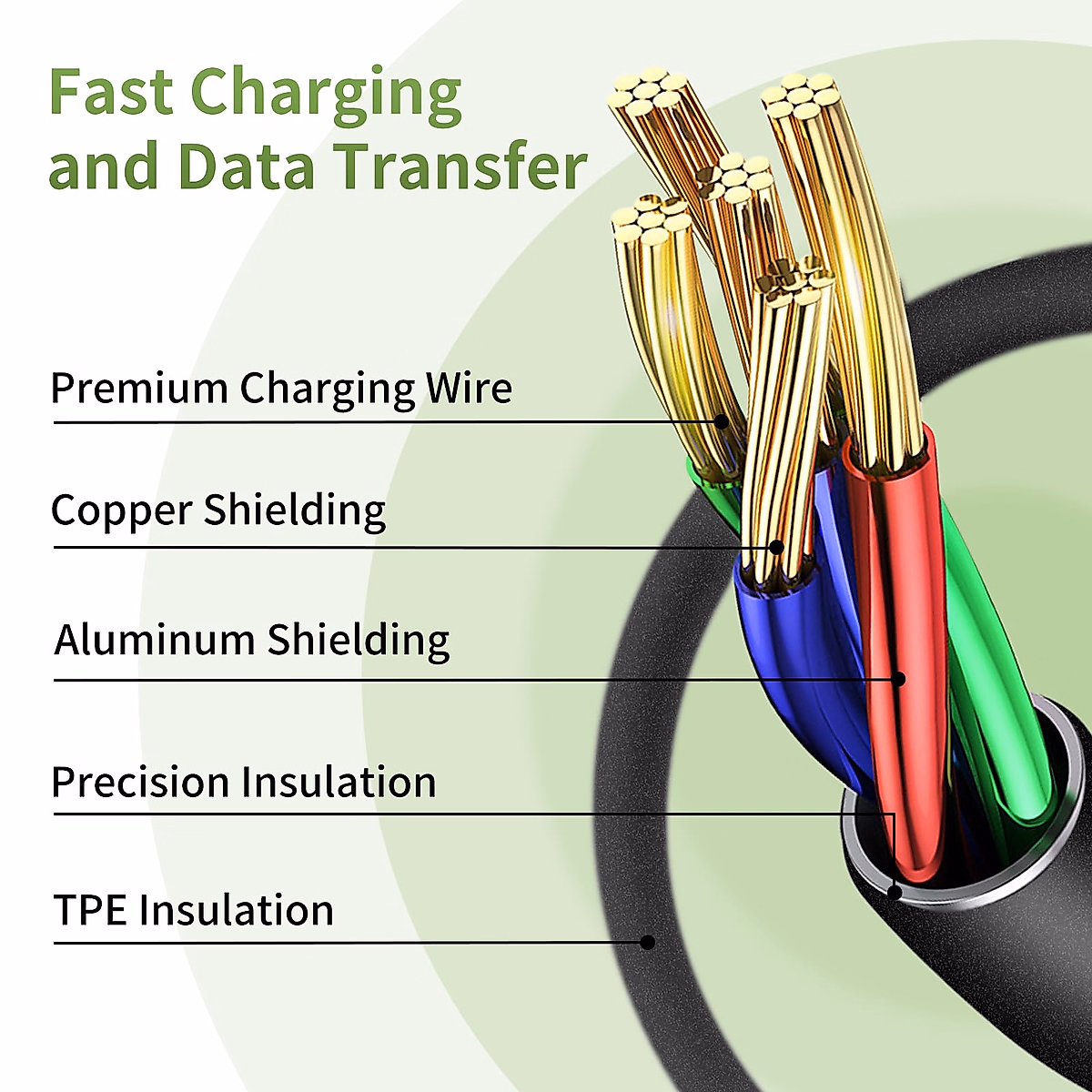 for Zebra TC77 Charging Cable Scanner Charger TC77 USB Charger TC70 Charger TC72 TC75 TC55 TC75EK TC700K TC77HL TC720L TC70x TC75x TC77 Charger TC77 Charger Cable TC77 USB Charging Cable