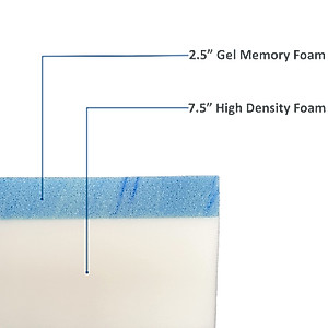 FoamRush 10-Inch Bunk (30" x 80") Cool Gel Memory Foam RV Mattress Replacement, Medium Firm, Comfort, Made in USA, Travel Camper Trailer Truck, Cover Not Included