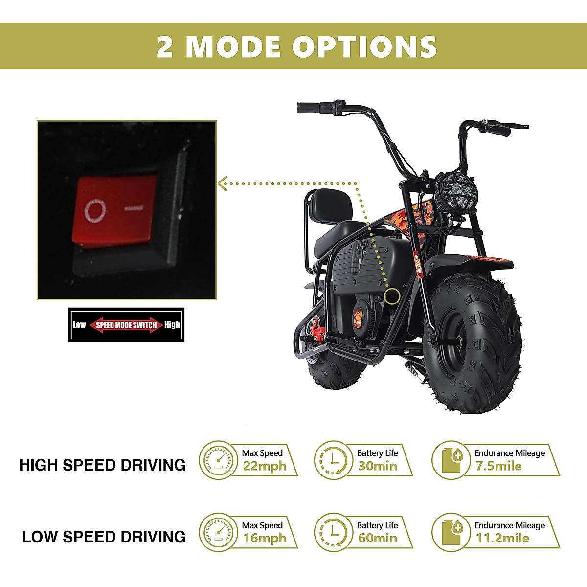 Oryxearth Electric Mini Dirt Bike 1000W 36V Battery Motor 15.5MPH/22 MPH 2 Speeds Electric Motorcycle for Kids Over 13 with 2 Hanging Bags, Up to 18LBS