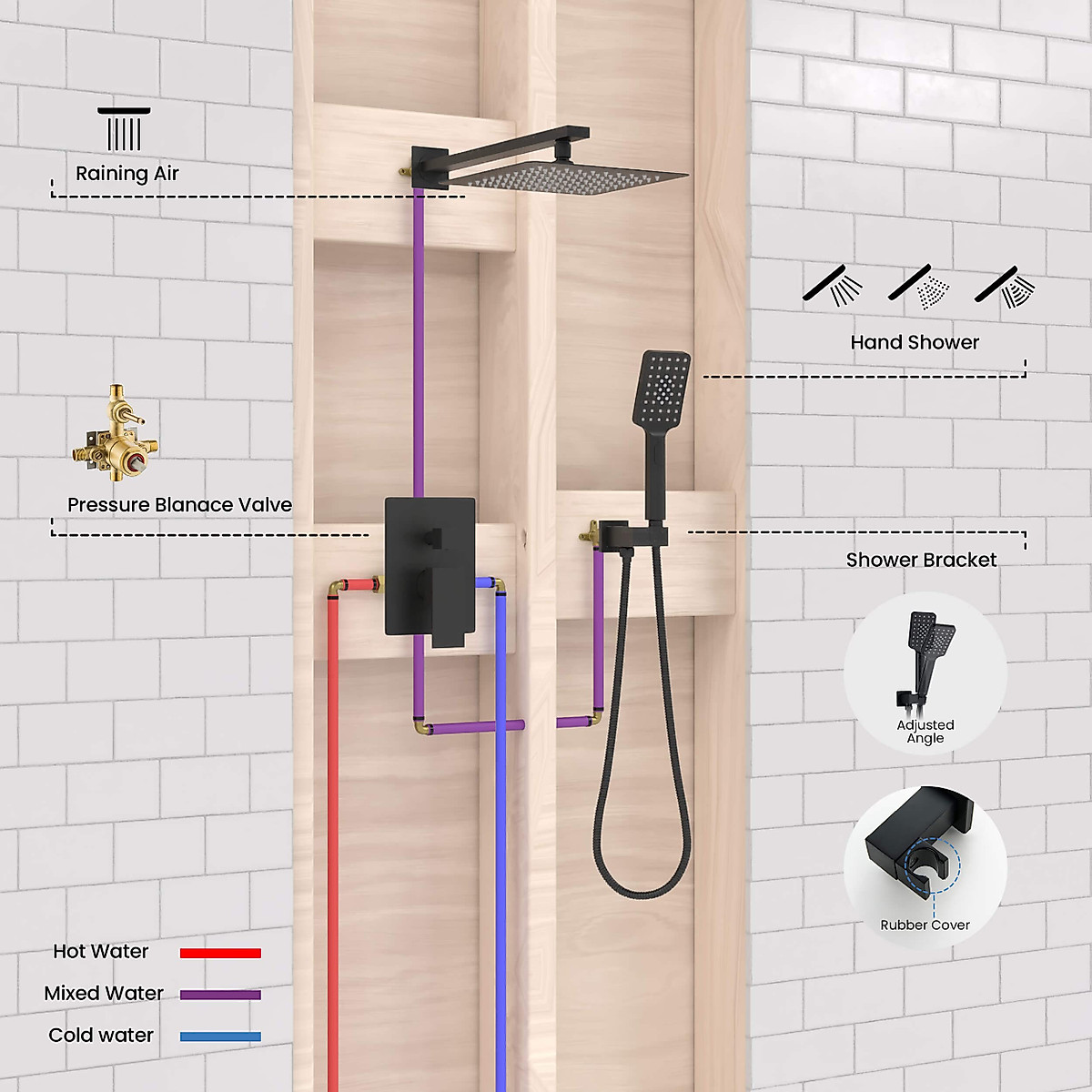 KIBI Cube Bathroom Shower System | 2-Function Wall Mounted Shower Faucet Set with Solid Brass Pressure Balanced Valve | Three Hand Shower Modes | 15-inch Long Shower Arm | Matte Black (KSF405)