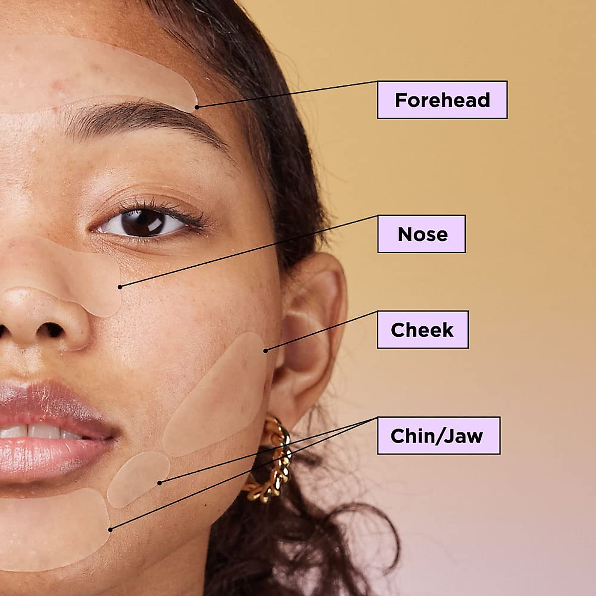 ZitSticka Hydrocolloid Surface Area Pimple Patches for Face - 2 Pack FACE MAP for Large Zit T-Zone Coverage - Absorbs Oil, Unclogs Pores, & Targets Clusters - Zit Patch and Sticker