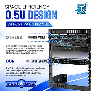 ETS 24 Port Patch Panel CAT6 0.5U Inline Pass Through Keystone Coupler UTP High Density