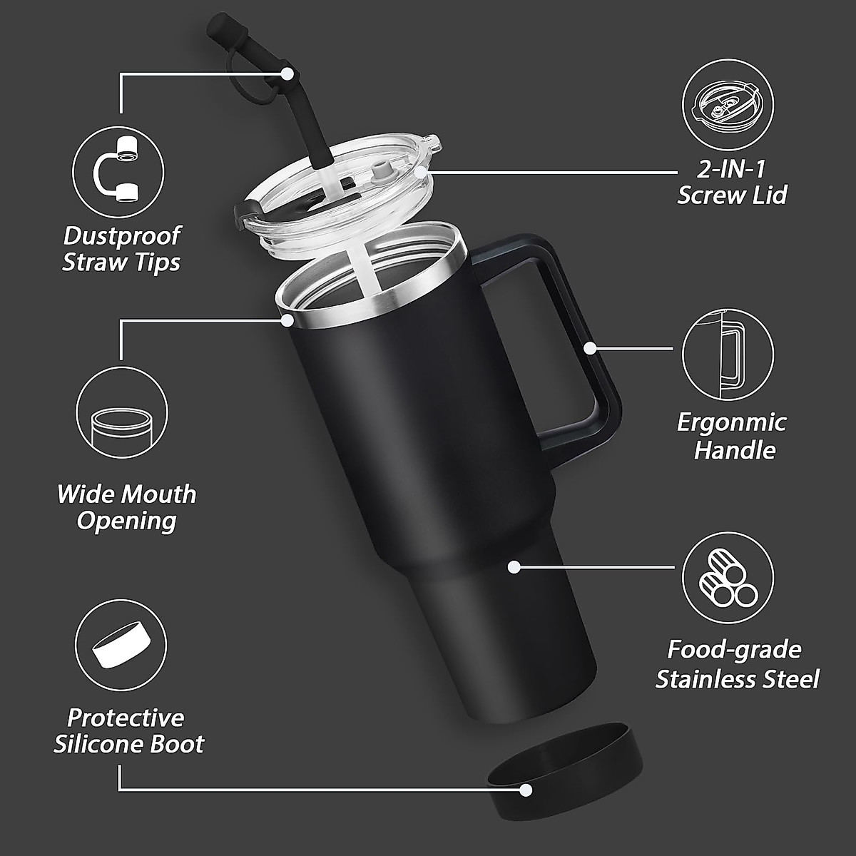 40 oz Insulated Tumbler with Handle and Straw Spout Lid - 100% Leak-proof Travel Coffee Cup, BPA Free Spill Proof Metal Mug, Vacuum Water Bottle- (Cold-34H & Hot-10H), Straw Cover, Silicone Boot