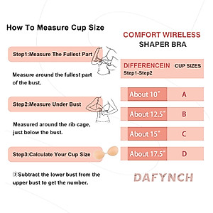 DAFYNCH Adhesive Bra Push Up Sticky Bra Silicone Bra Cups Invisible Bras Backless Strapless Reusable Bra for Women(B) Nude