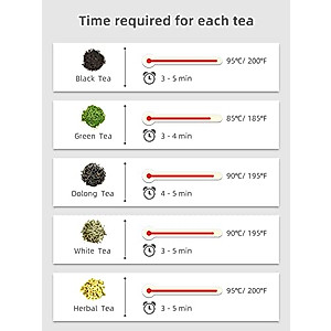 SWEEJAR Porcelain Tea Mug with Infuser and Lid, Wooden Handle, 17 Ounce, Geometric Shape Tea Cup for Steeping, Tea Lover, Gift, Home, Office (Purple)