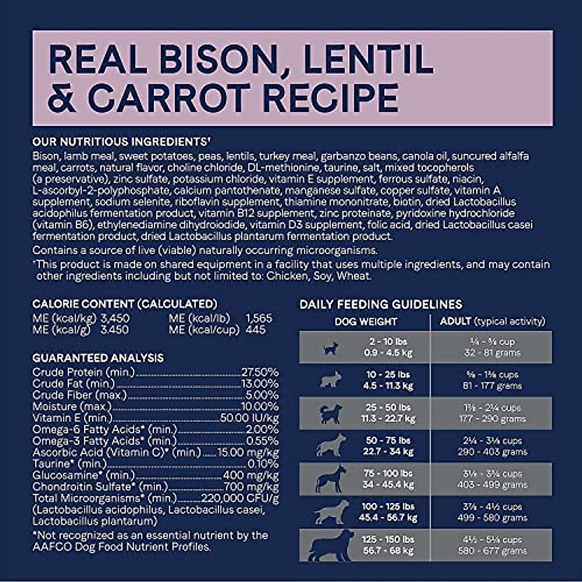 Canidae Pure Real Bison, Lentil & Carrot Recipe Adult Dry Dog 21 LB