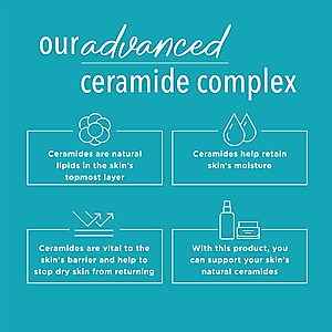 Curel Itch Defense Calming Body Lotion, Moisturizer for Dry, Itchy Skin, Body and Hand Lotion, with Advanced Ceramide Complex, Pro-Vitamin B5, Shea Butter, 20 Oz