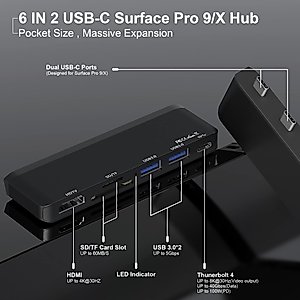 Surface Pro 9/Pro 11 Hub Docking Station Multi Port 6-in-2 with Thunerbolt4 USBC 4K Display 40Gbps Data PD Charging | HDMI | USB3.0 | microSD TF SD Card Reader for Microsoft Surface Pro 9/10/11/X
