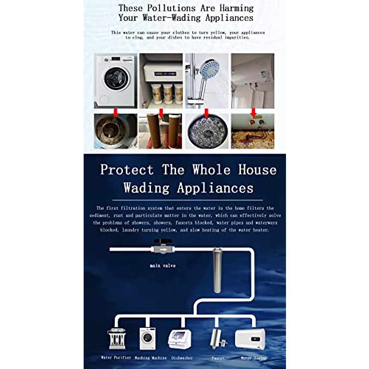 INTBUYING Heavy Duty Water Filter Shell Housing Whole House Water Purification of 304 Stainless Steel -10 inch Filter 1 inch NPT Inlet and Outlet with Bracket and Wrench Pin