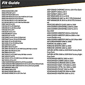 Scosche Compatible with Select 2001-Up Domestic and European Vehicles Antenna Adapter VWA3B