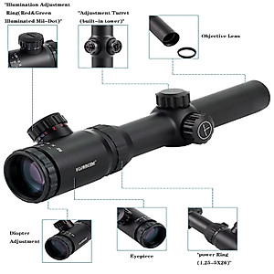 Visionking Rifle Scope 1.25-5x26 Riflescope IR Hunting 30 mm Three-pin with a Honeycomb