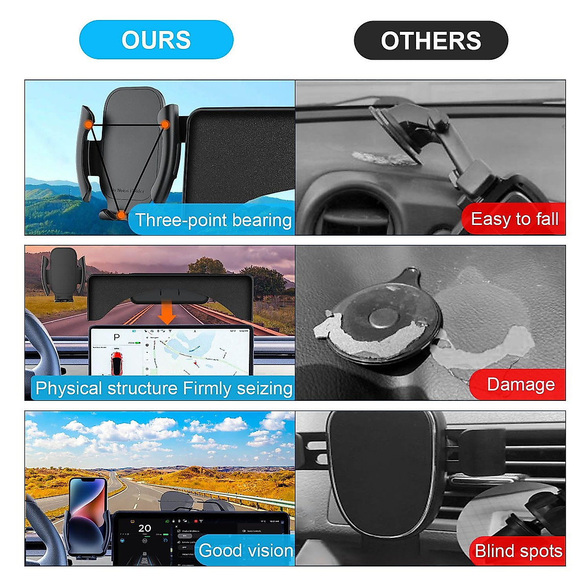 TSELLER for Tesla Model Y Model 3 Phone Holder Cell Phone Mount Silence Screen Phone Cradle Kits Adaptive for 5.5-7.0" Smartphones Accessories with Silicone Sunglasses Organizer