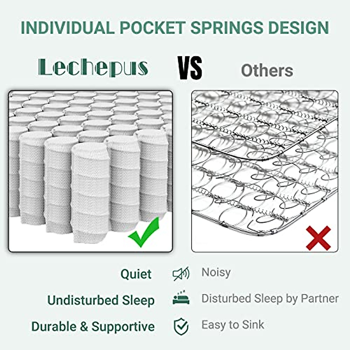 14 Inch Queen Mattress, Lechepus MDI Memory Foam Hybrid Mattresses with Individual Pocket Spring, Medium Plush Comfy Mattress in a Box for Cool Sleep & Pressure Relief