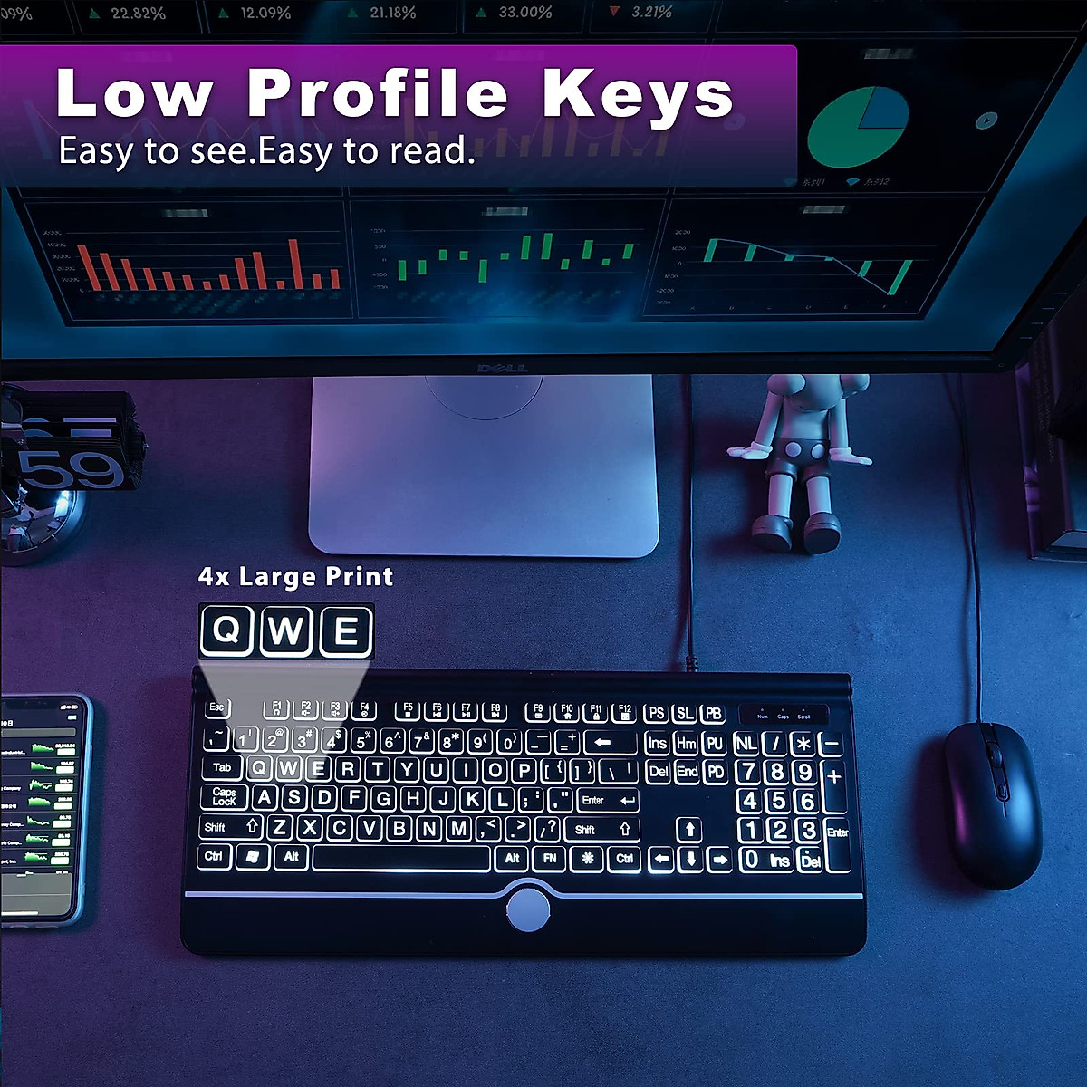 Wired Keyboard and Mouse Combo - Large Print Light Up Keyboard, Kopjippom USB Silent Wired Backlit Keyboard and Optical Mouse for Windows, PC, Laptop - Easy to See, USB Play and Plug
