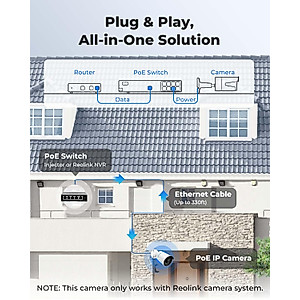 REOLINK Security IP Camera Outdoor, 5MP Home Surveillance Outdoor Indoor PoE Camera, Human/Vehicle Detection, 100Ft IR Night Vision, Work with Smart Home, Up to 256GB Micro SD Card, RLC-510A