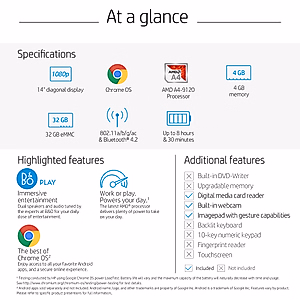 HP Chromebook 14-Inch Laptop with 180-Degree Hinge, Full HD Screen, AMD Dual-Core A4-9120 Processor, 4 GB SDRAM, 32 GB eMMC Storage, Chrome OS (14-db0050nr, Snow White)