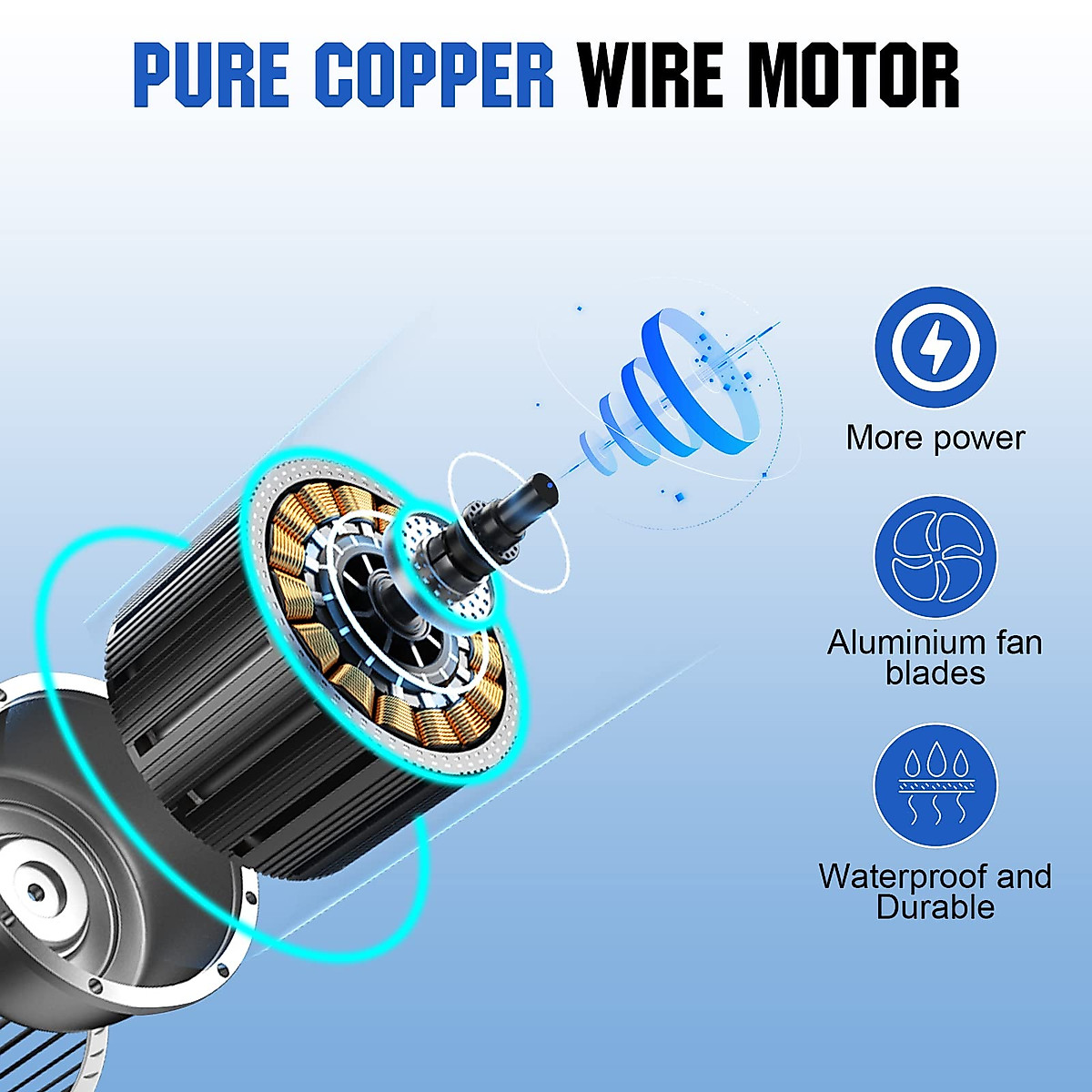 ECO-WORTHY Solar Attic Ventilation Fan KIT, Large Airflow Fan 2000CFM for Greenhouse, Powered by 100W Solar Panel, Stable flow form 25W Motor - DELIVERY IN 2 PARCELS
