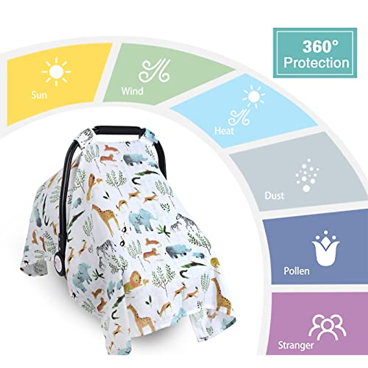 Muslin Car Seat Canopy for Babies, Metplus Lightweight Infant Carseat Cover Breathable Baby Carrier Cover for Boys Girls, Fit Spring Summer/Hot Days/Warm Weather, Woodland Animals