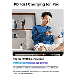 UGREEN AceCube 30W USB-C Power Adapter, USB C Charger GaN Charger, PD PPS Fast Charger Block Compatible with iPhone 14 Pro max/13 pro max, Galaxy S23/22/21, Pixel 7/7 Pro, iPad, MacBook Air