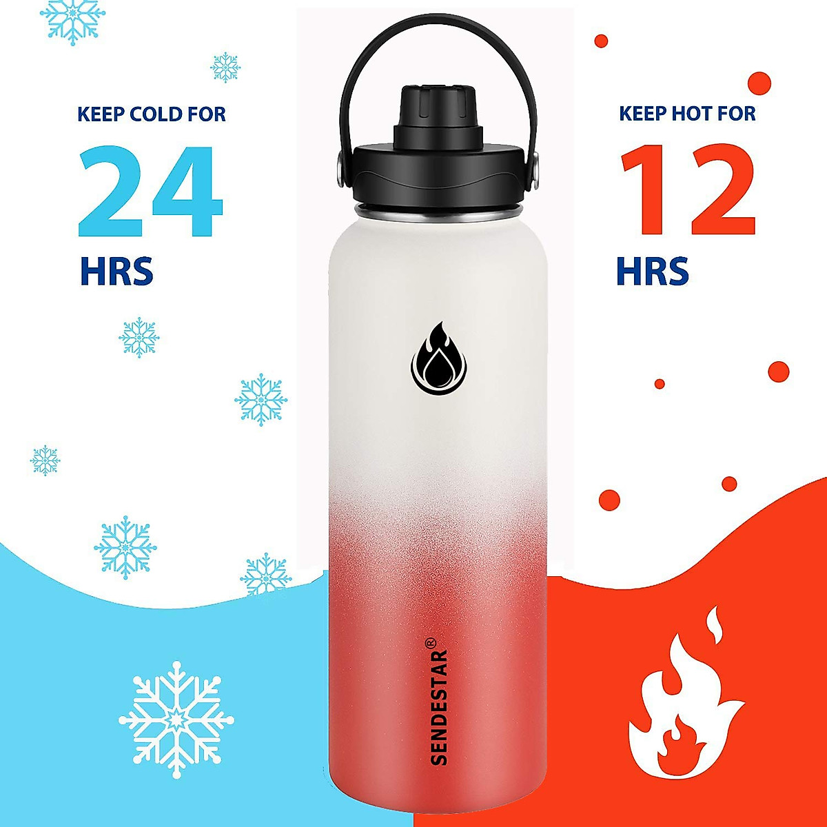 SENDESTAR Insulated Water Bottle W/Straw lid & Sport lid 32-40oz, Stainless Steel Vacuum Wide Mouth Sports Water Bottle Double Wall Sweat-Proof BPA Free Keep Cold or Hot for Hrs(Yellow&Pink)