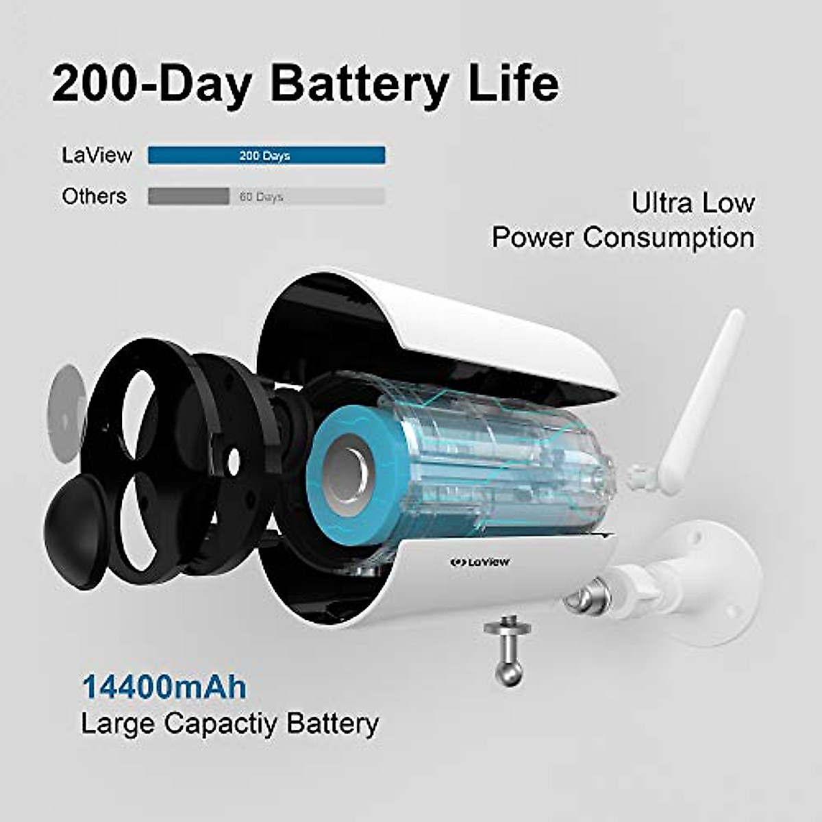 LaView Security Cameras Wireless Outdoor,1080P HD Battery Powered 14400mAh, Outdoor Security Cameras with AI Motion Detection, Night Vision,IP65 Waterproof, SD Slot & USA Cloud Service