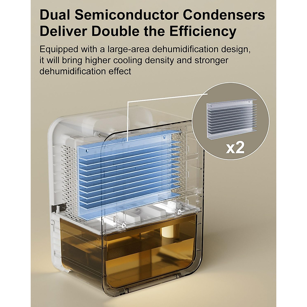 Dehumidifier, AILINKE Dehumidifiers for Bedroom 70oz, 500 sq.ft, Small Dehumidifier for Bathroom, Living Room with Auto Shut Off, Timer, Quiet Dehumidifier for Room, 7 Colors LED Light, White