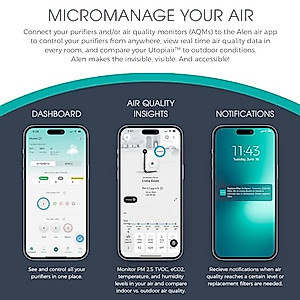 Alen Air Purifier BreatheSmart 45i HEPA with Pure Filter for Large Rooms up to 1600 Sq. Ft. - Perfect for Bedrooms - Captures Allergens, Dust, & Mold