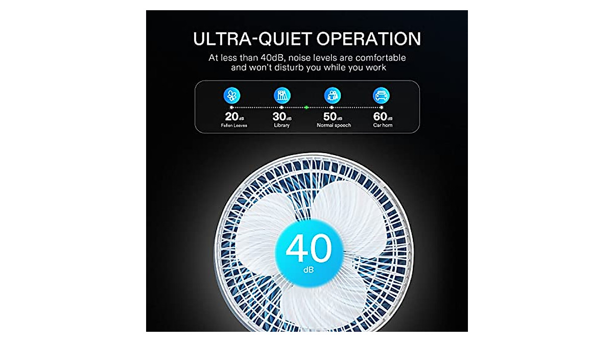 VIVOSUN AeroWave A6 Clip Fan - Powerful & Quiet