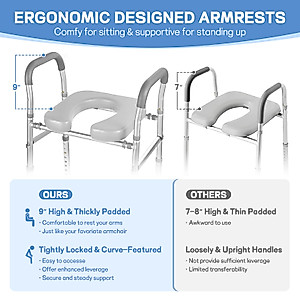 Raised Toilet Seat with Handles, Soft Padded Toilet Seat Risers for Seniors, Adjustable Width & Height Toilet Riser for Bariatric, Handicap, Heavy Duty Toilet Seat Riser, Fit Any Toilet