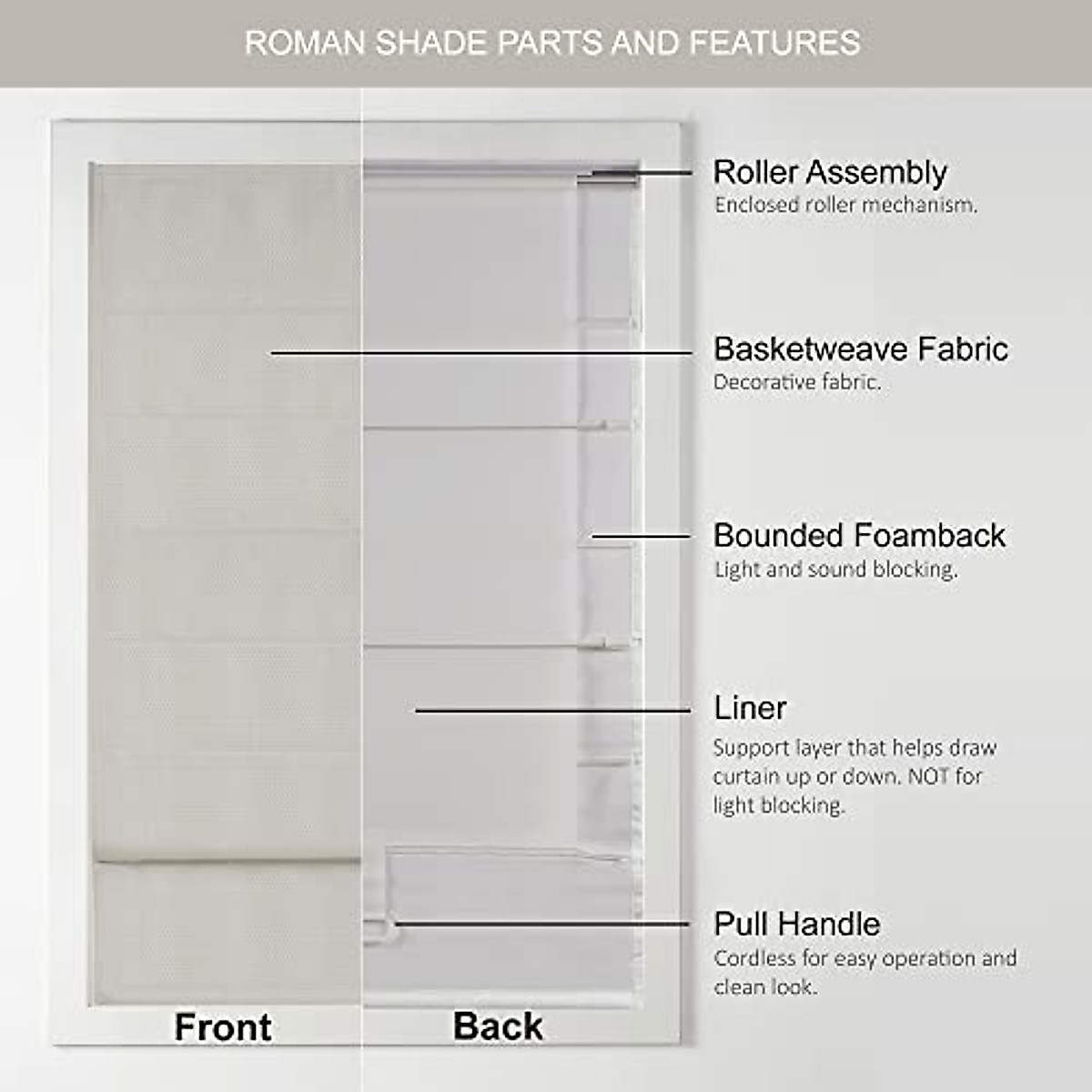 Madison Park Galen Cordless Roman Shades - Fabric Privacy Single Panel Darkening, Energy Efficient, Thermal Insulated Window Blind Treatment, for Bedroom, Living Room Decor, 31" x 64", Ivory