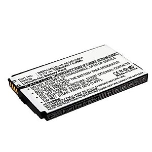 Synergy Digital Projector Battery, Compatible with Optoma PK301 Projector, (Li-ion, 3.7V, 1350mAh) Ultra High Capacity, Replacement for Optoma 46.8CU01G001, BBPK3ALIS Battery