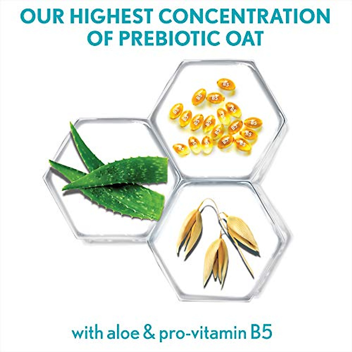 Aveeno Restorative Skin Therapy Moisturizing Oat Repairing Cream for Sensitive, Distressed, Dry Skin, with Prebiotic Oat & Aloe, Formulated without Parabens, Fragrance & Steroids, 12 oz